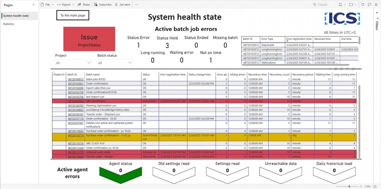 Automated Batch Job Monitoring: Ensuring ERP System Stability and ...
